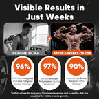 sugar free amino acids for fitness