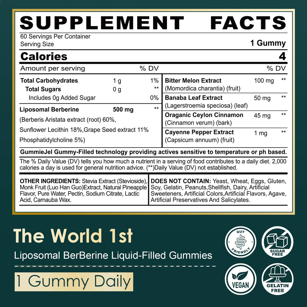 Sugar-free berberine gummies for weight support