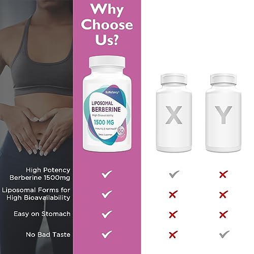 Sugar-free Berberine HCL for GLP-1 support