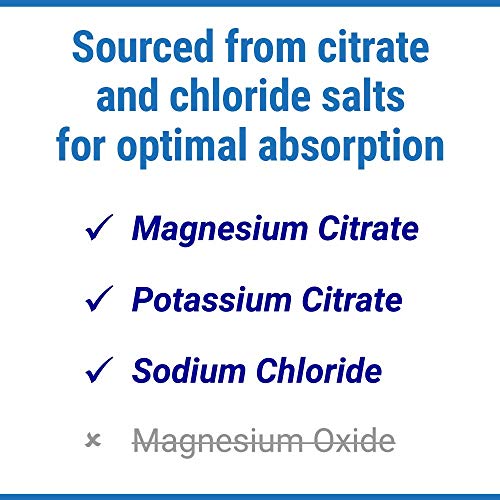 sugar-free capsules for electrolyte balance