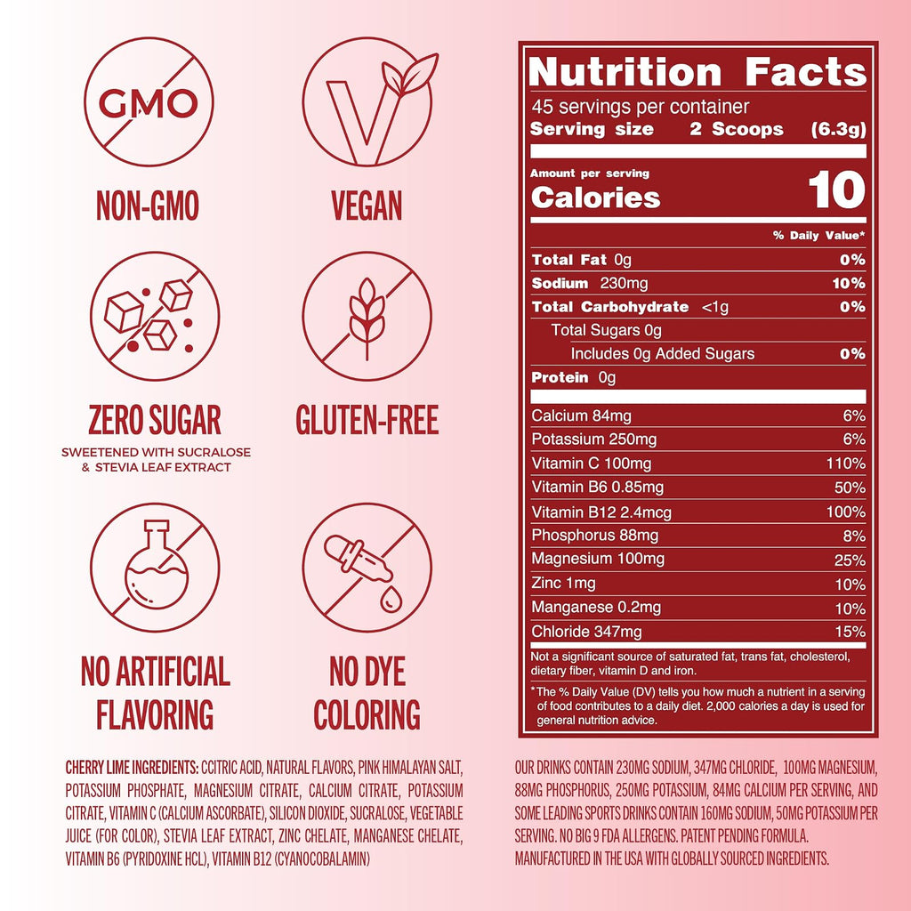 sugar free cherry lime electrolytes