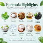 Sugar-free chewing gum with xylitol benefits