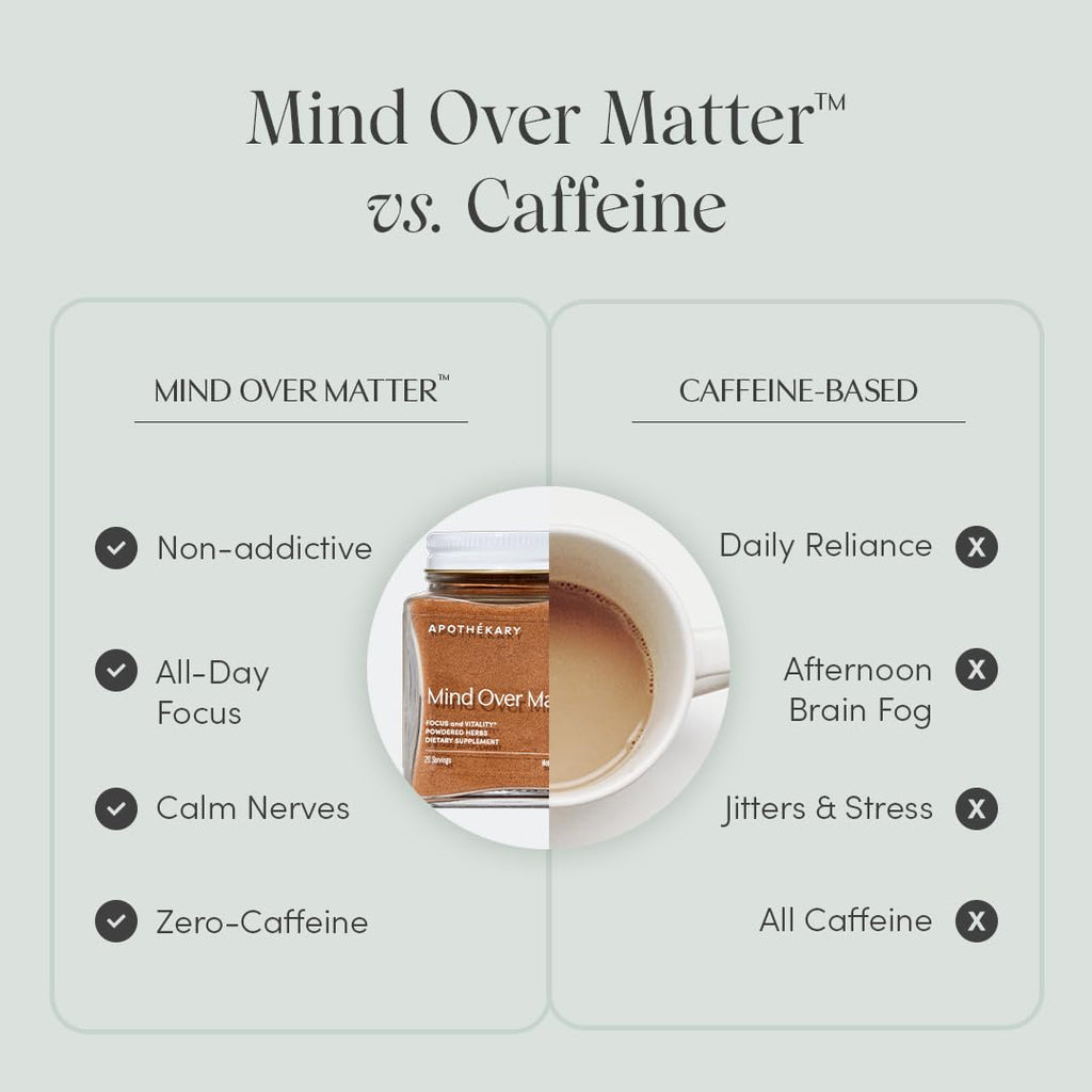 sugar-free cognitive enhancement