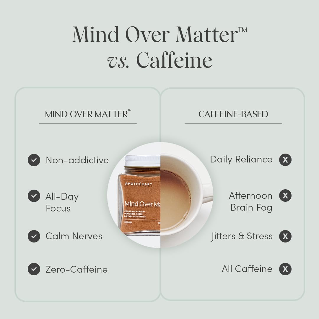 sugar-free cognitive enhancement