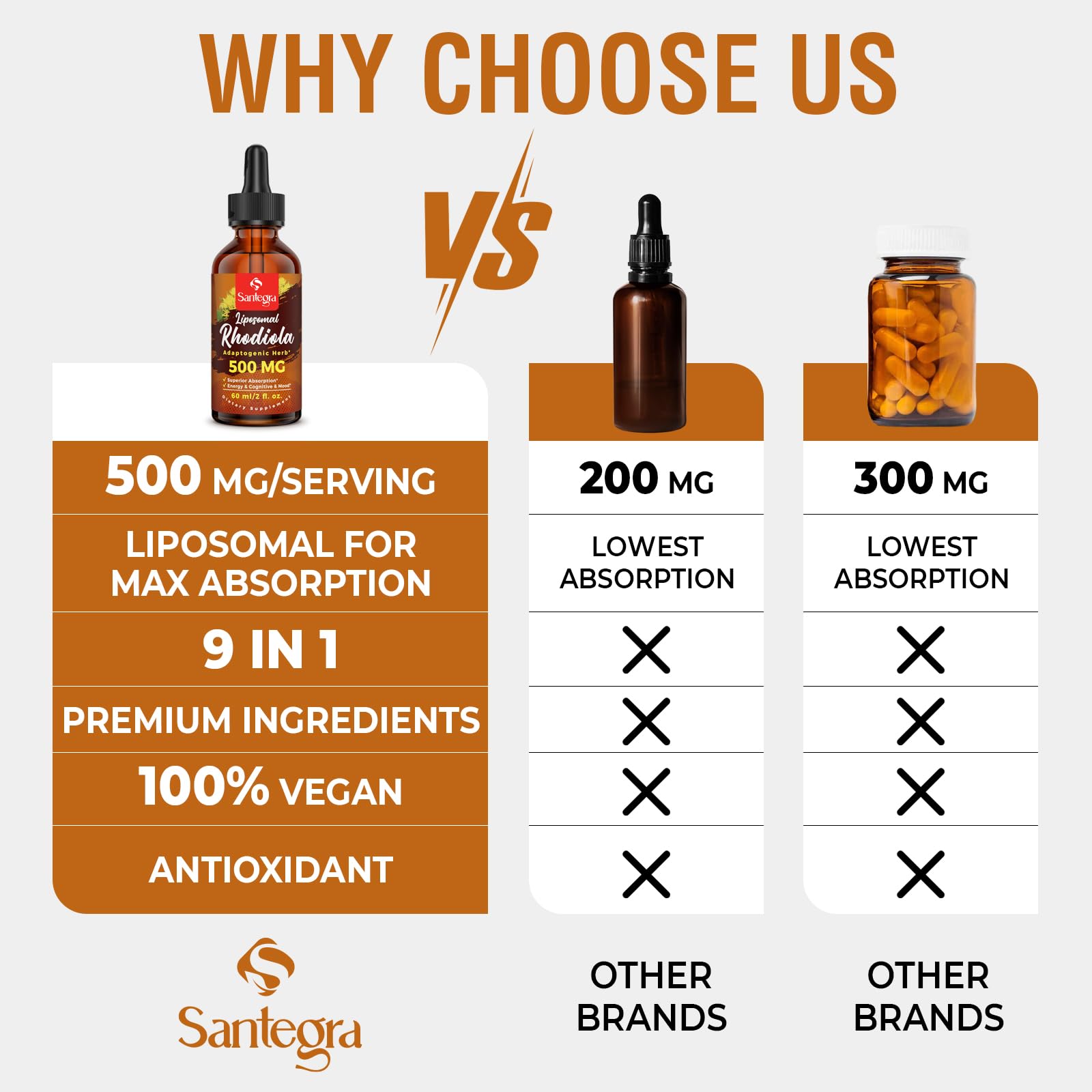 sugar-free cognitive support liquid blend