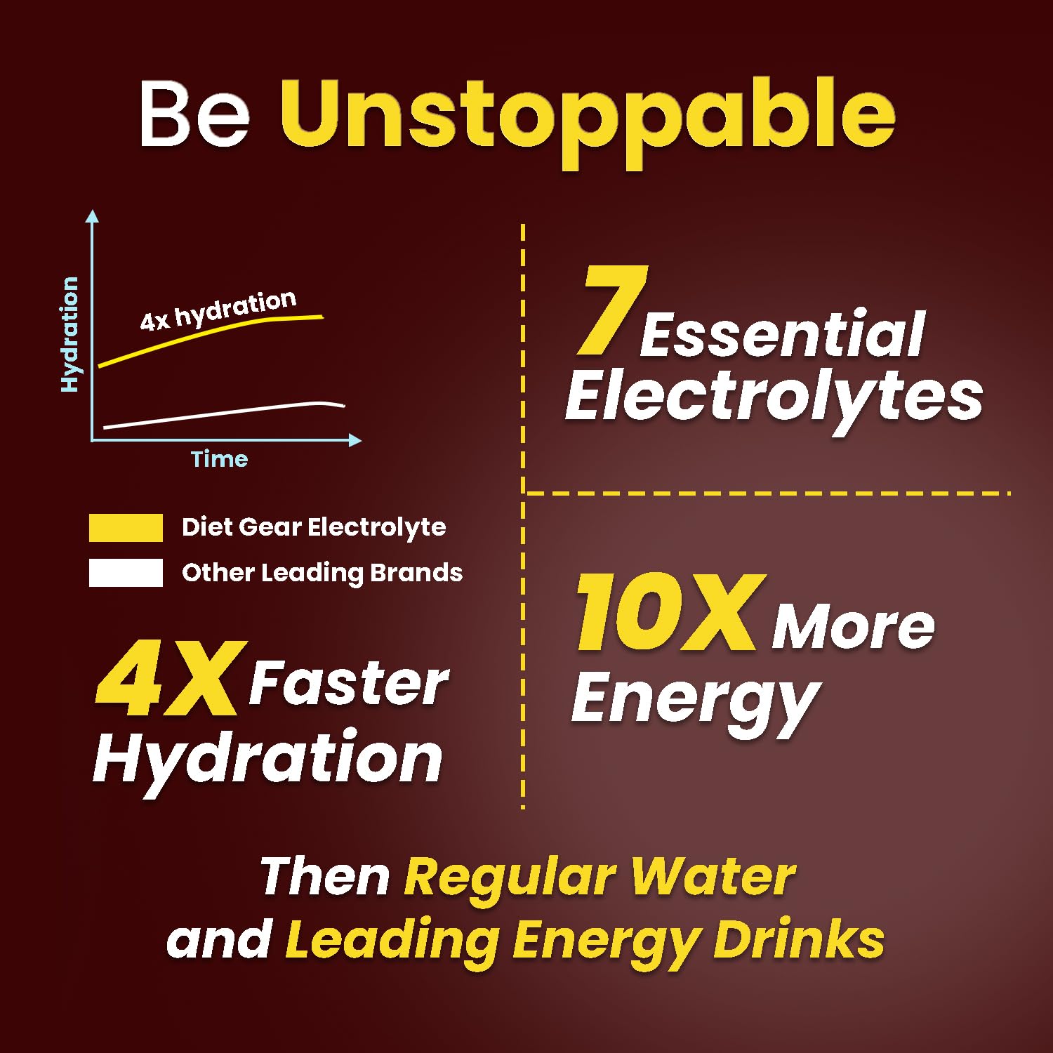 Sugar-free cola drink for workouts