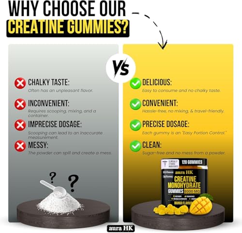 sugar free creatine for workout performance