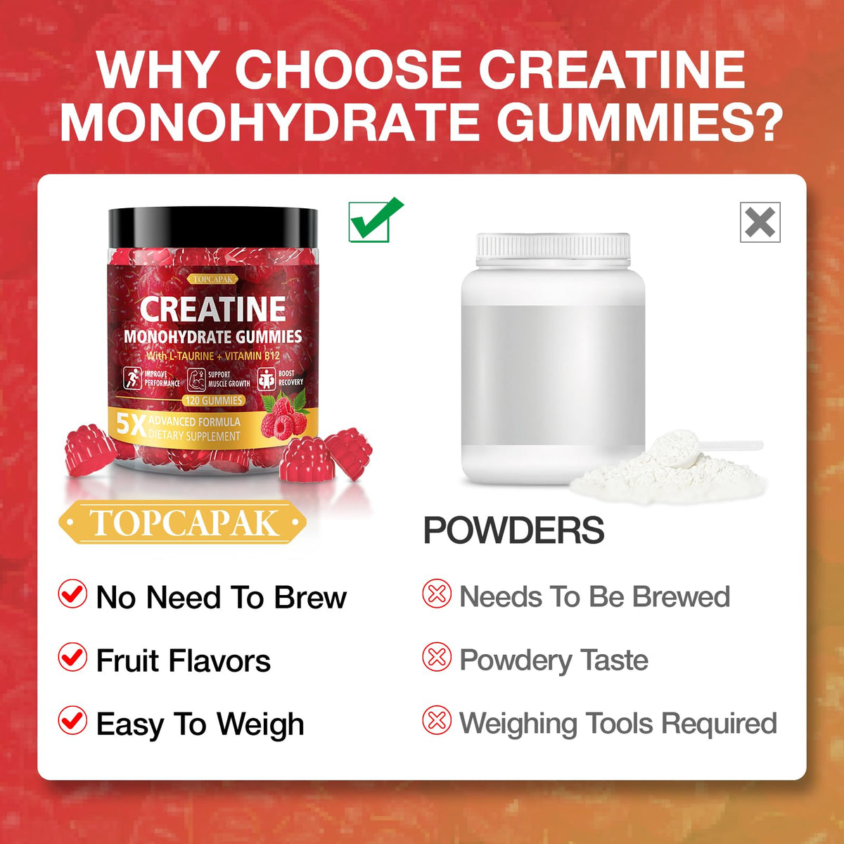 sugar-free creatine monohydrate gummies