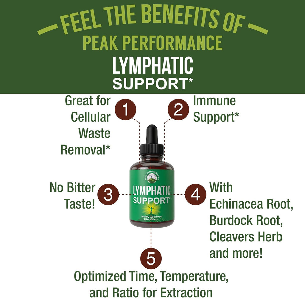 sugar free detox tea for wellness