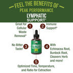 sugar free detox tea for wellness