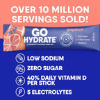 sugar free electrolyte drink alternative