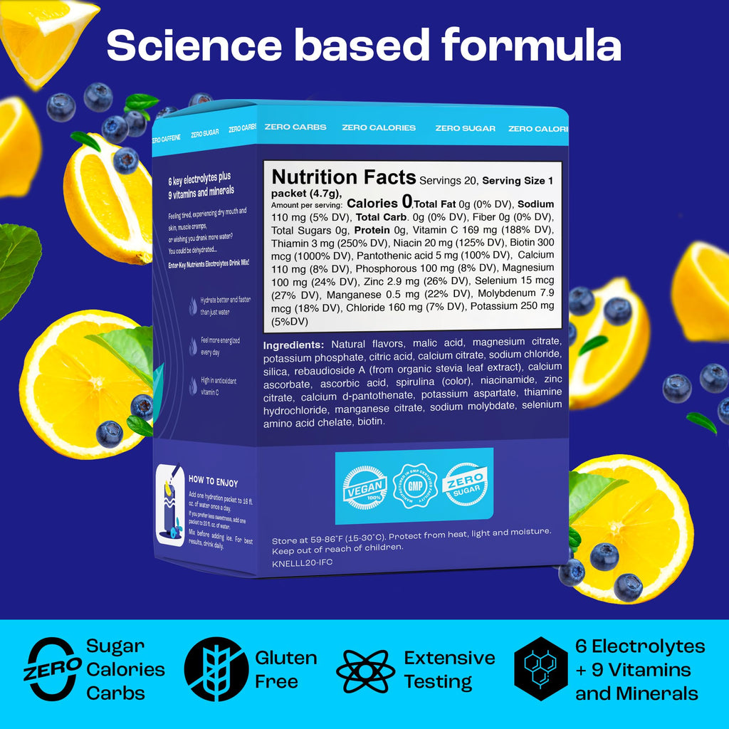 sugar-free electrolyte drink for energy