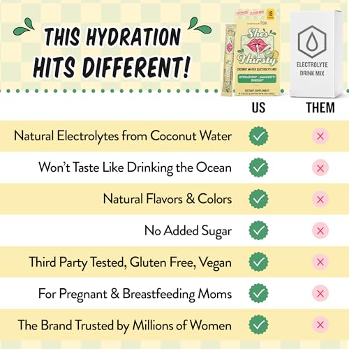 Sugar-free electrolyte drink for health