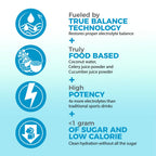 sugar-free electrolyte drink for hydration