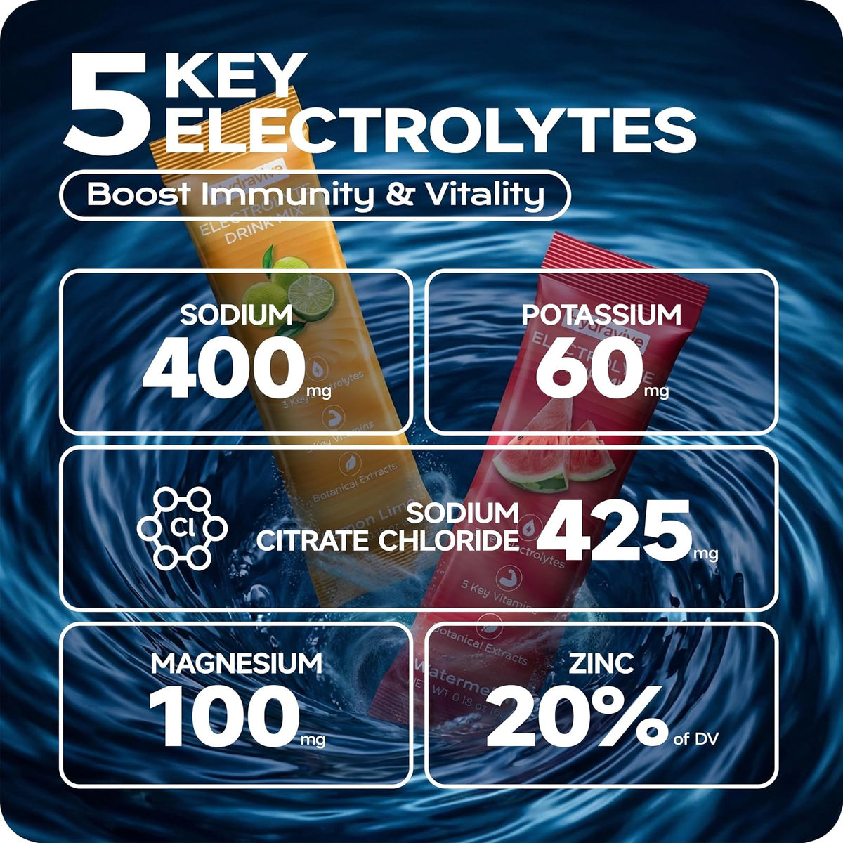 sugar free electrolyte drink mix
