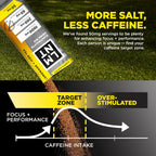 sugar-free electrolyte drink mix