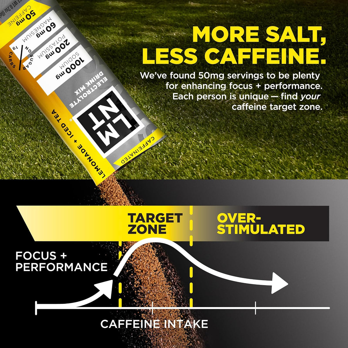 sugar-free electrolyte drink mix