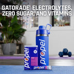 Sugar-free electrolyte drink mix