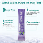 sugar free electrolyte drink mix