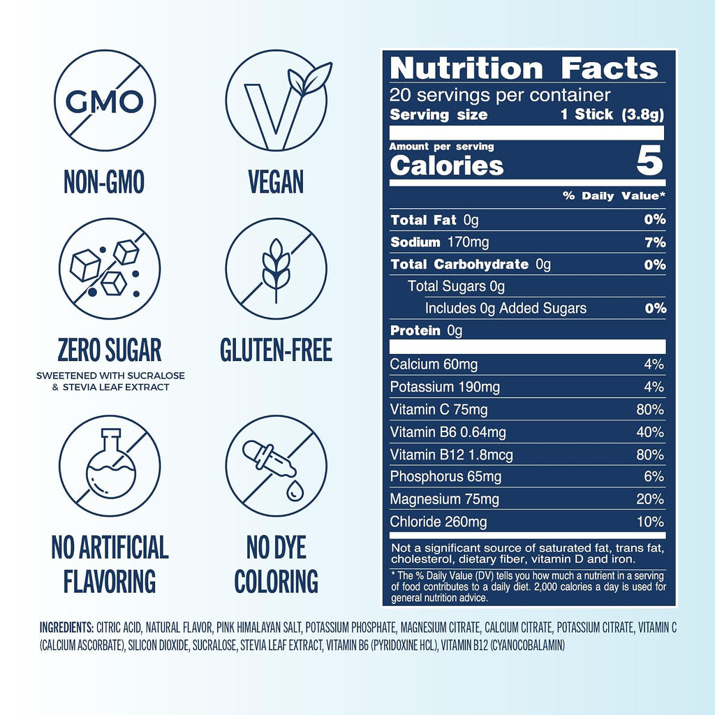 sugar free electrolyte drink mix
