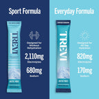 sugar free electrolyte mix by TREVI