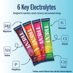 sugar free electrolyte mix by TREVI
