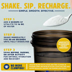 Sugar-free electrolyte mix for endurance