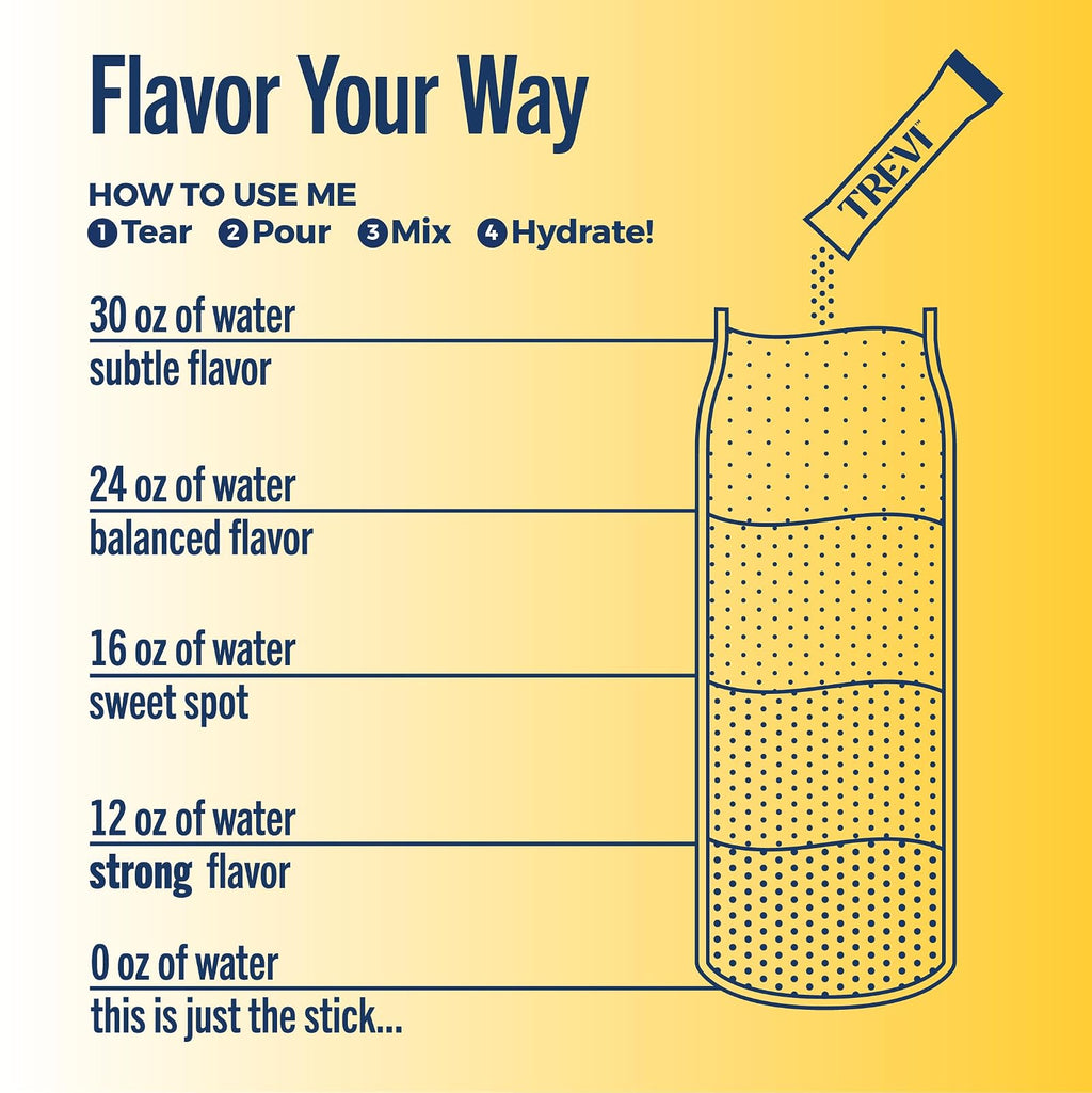 sugar free electrolyte packets for athletes
