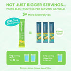 sugar free electrolyte packets for energy