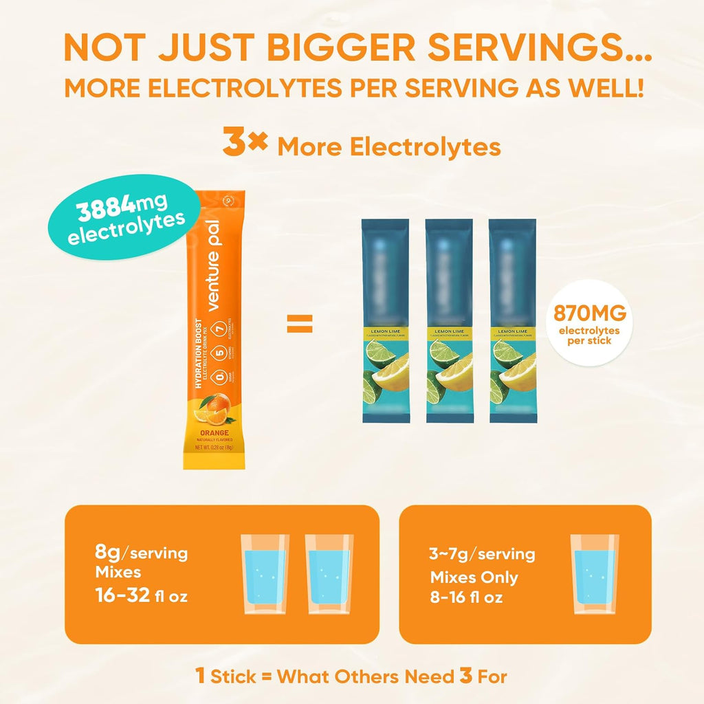 sugar free electrolyte packets for energy