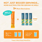 sugar free electrolyte packets for energy