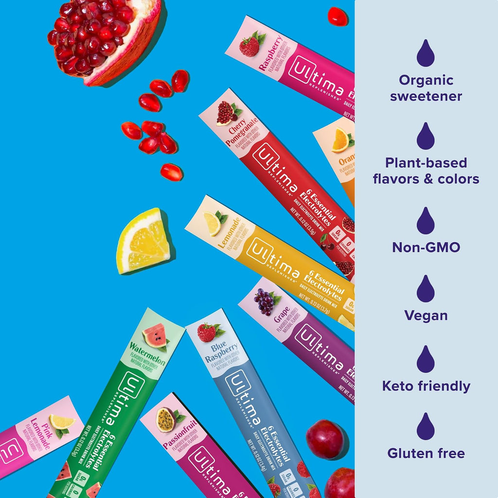 sugar-free electrolyte packets for healthy hydration