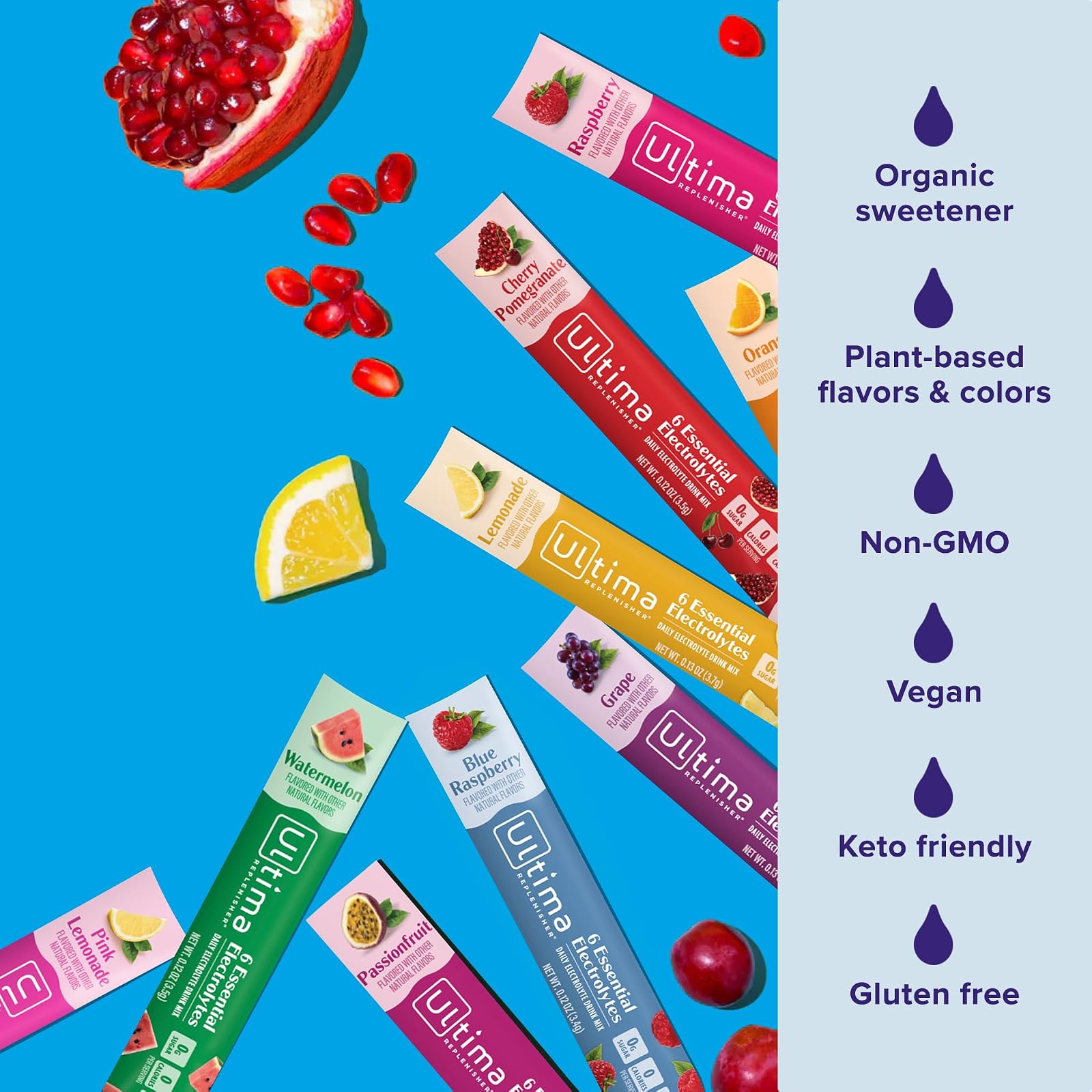 sugar-free electrolyte packets for healthy hydration