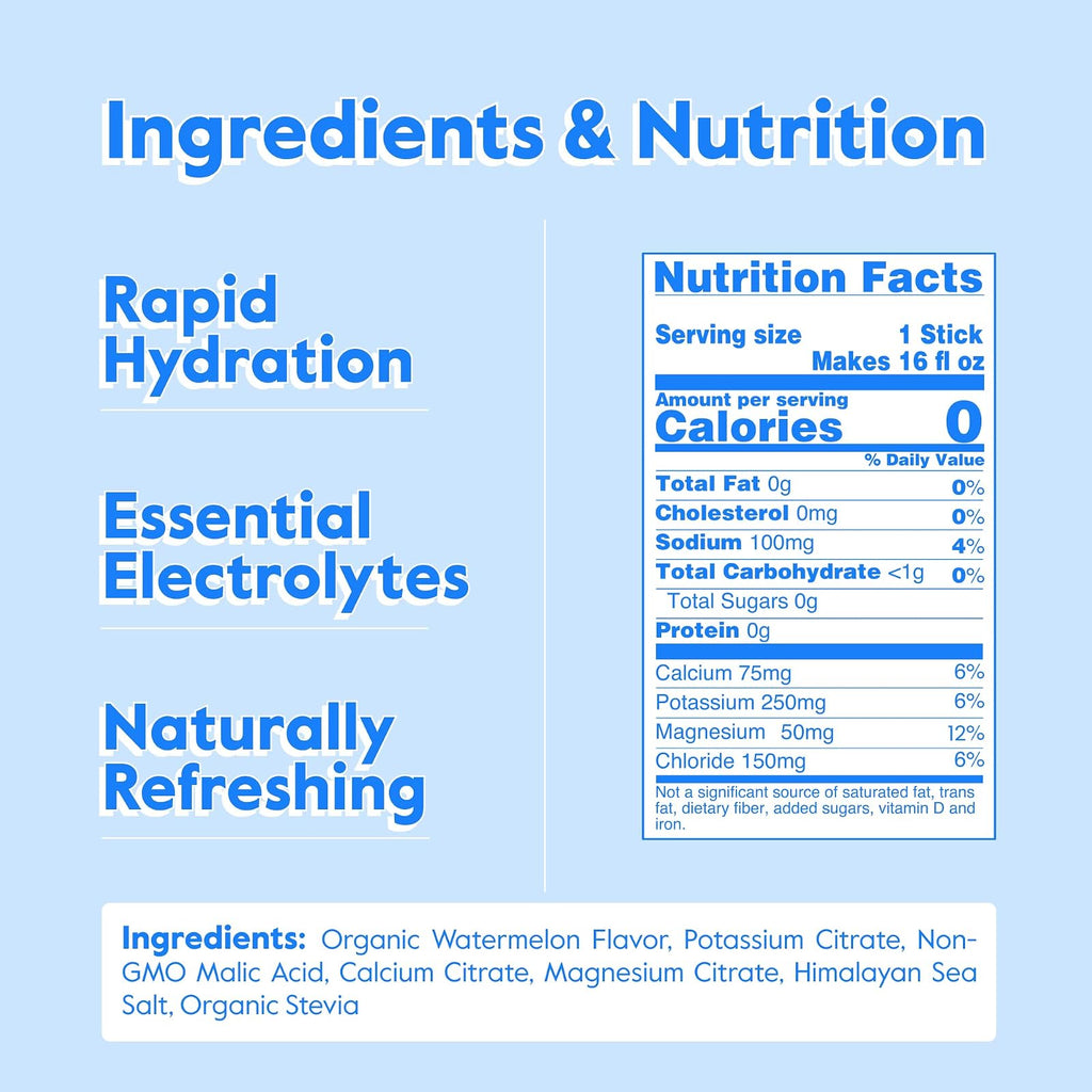 Sugar-free electrolyte packets for hydration