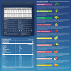 sugar free electrolyte packets for sports