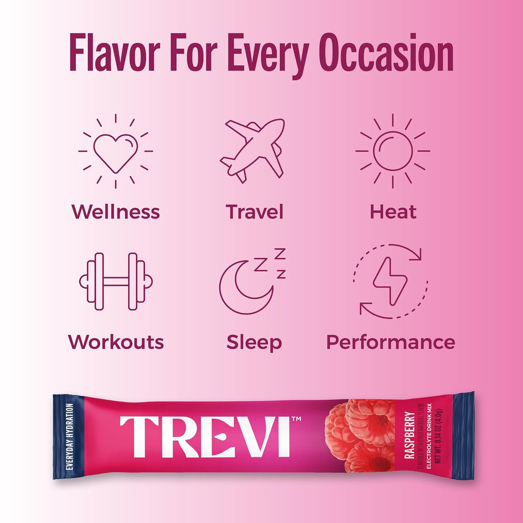 Sugar free electrolyte powder for athletes