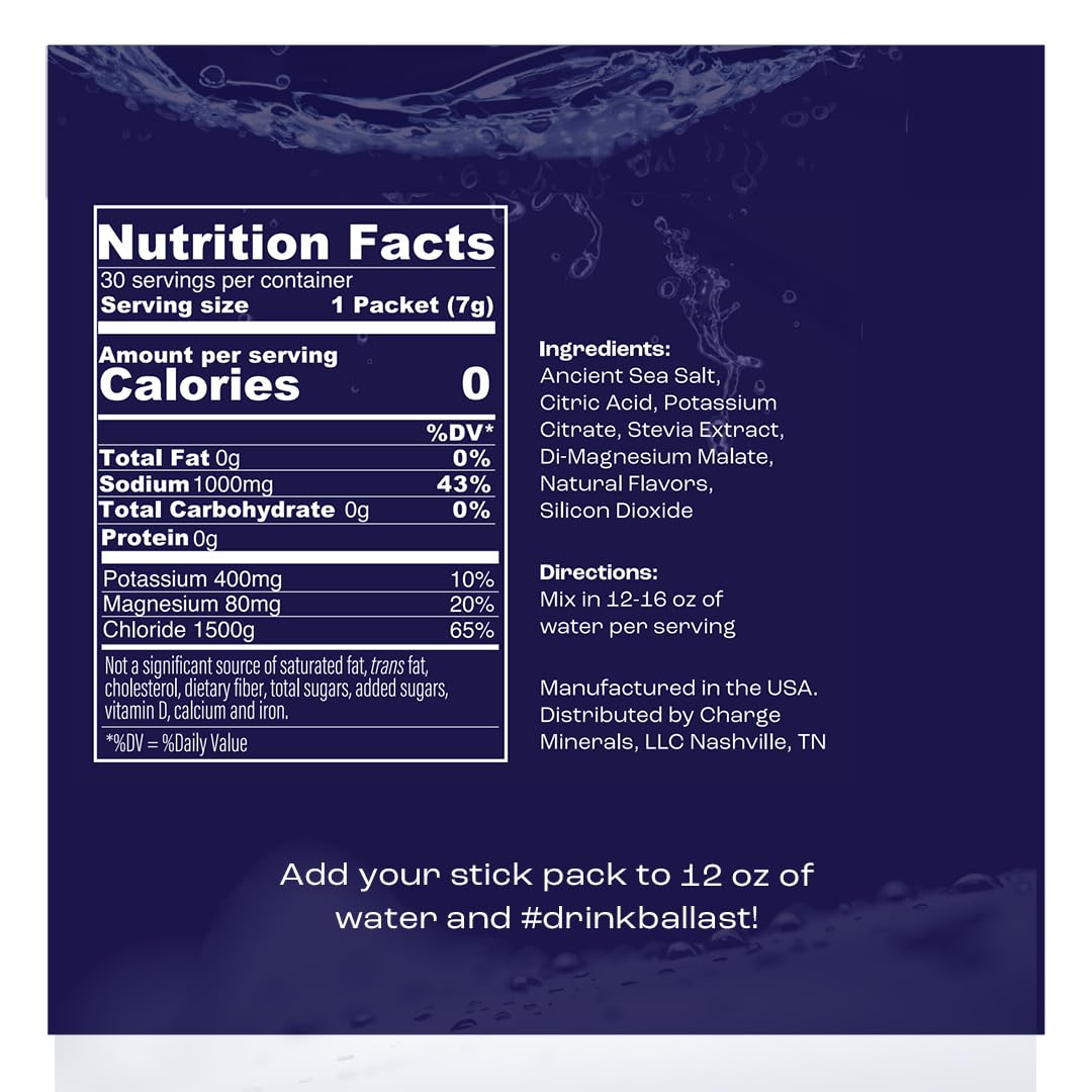 sugar-free electrolyte powder for hydration