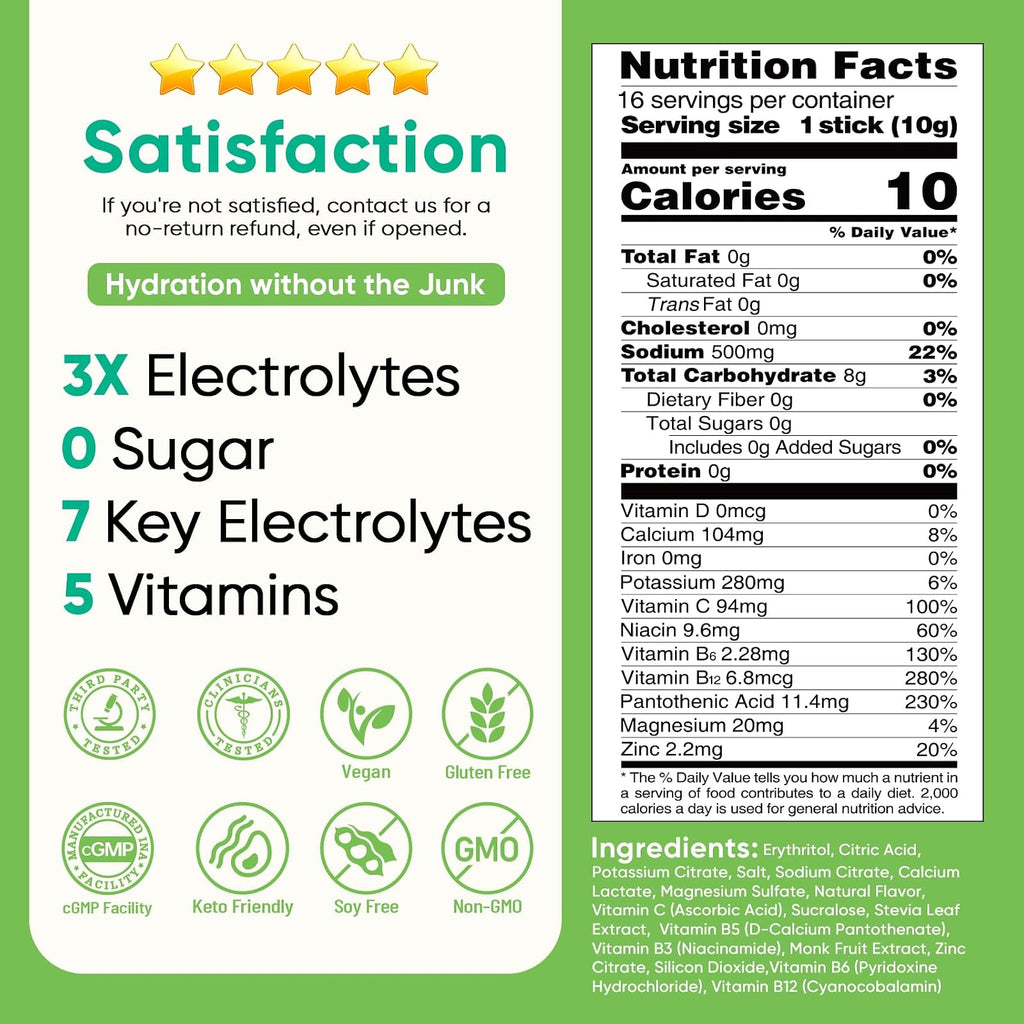 sugar free electrolyte powder for recovery