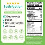 sugar free electrolyte powder for recovery