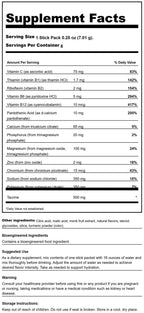 sugar-free electrolyte powder packets