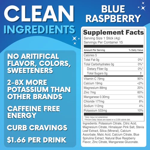 sugar free electrolyte replacement packets