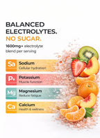 sugar-free electrolyte replacement powder
