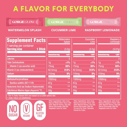 sugar-free electrolyte solution for fitness