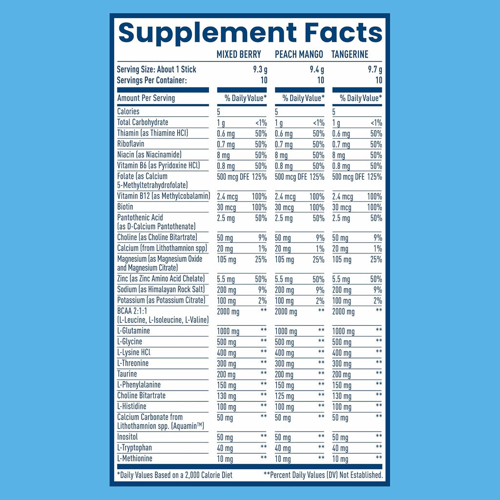sugar-free electrolyte stick packs
