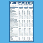 sugar-free electrolyte stick packs