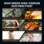 sugar-free electrolyte supplement for athletes