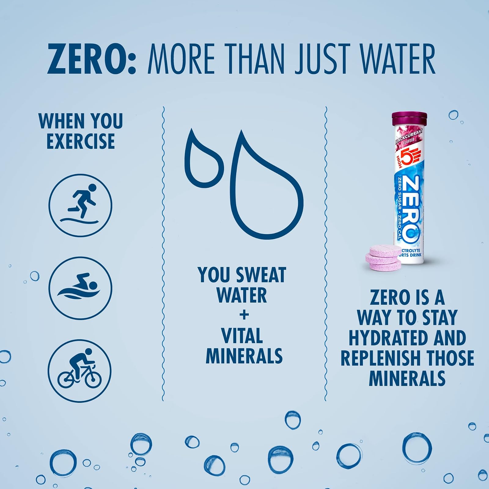 sugar-free electrolyte tablets for athletes