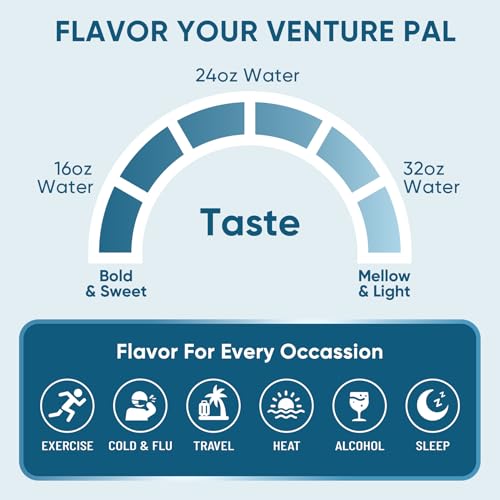 sugar free electrolyte tablets for daily use