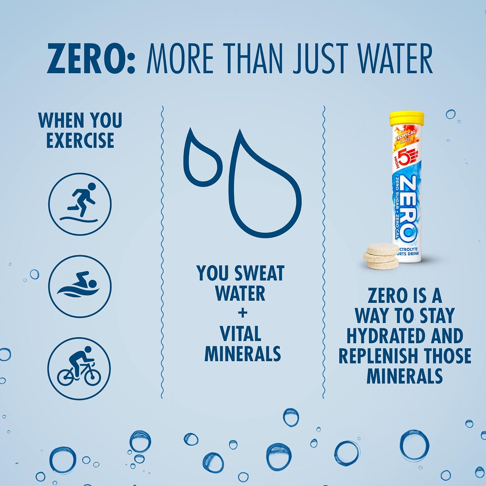 sugar-free electrolyte tablets for energy