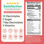 sugar free electrolyte tablets for recovery